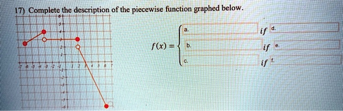 SOLVED: 47) Complete the description of the piecewise function graphed ...
