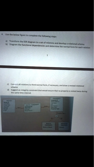 4. Use the below figure to complete the following steps: a) Transform the EER diagram to a set ...