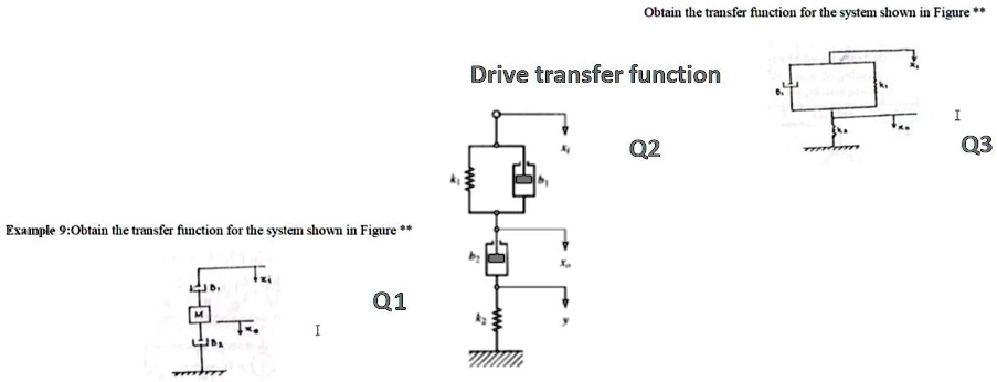 Obtain the transfer function for the system shown in Figure 2. Drive transfer function I Q2 Q3 ...