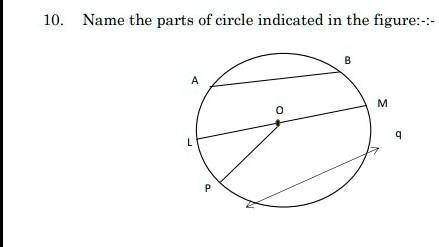 SOLVED: 'Name the parts of circle indicated in the figure:- Name the ...