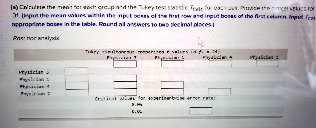 Calculate the mean for each group and the Tukey test statistic Tcalc ...