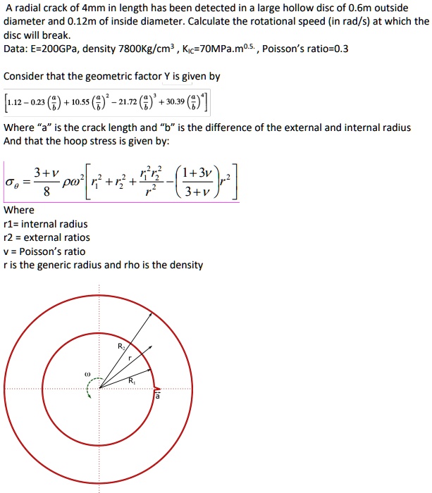 A radial crack of 4mm in length has been detected in a large hollow ...