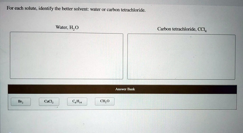 for each solute identify the better solvent water or carbon ...