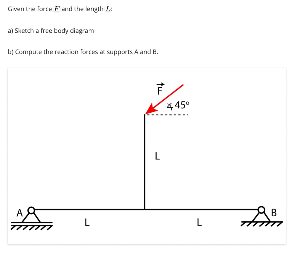 SOLVED: Given the force F and the length L: a) Sketch a free body ...