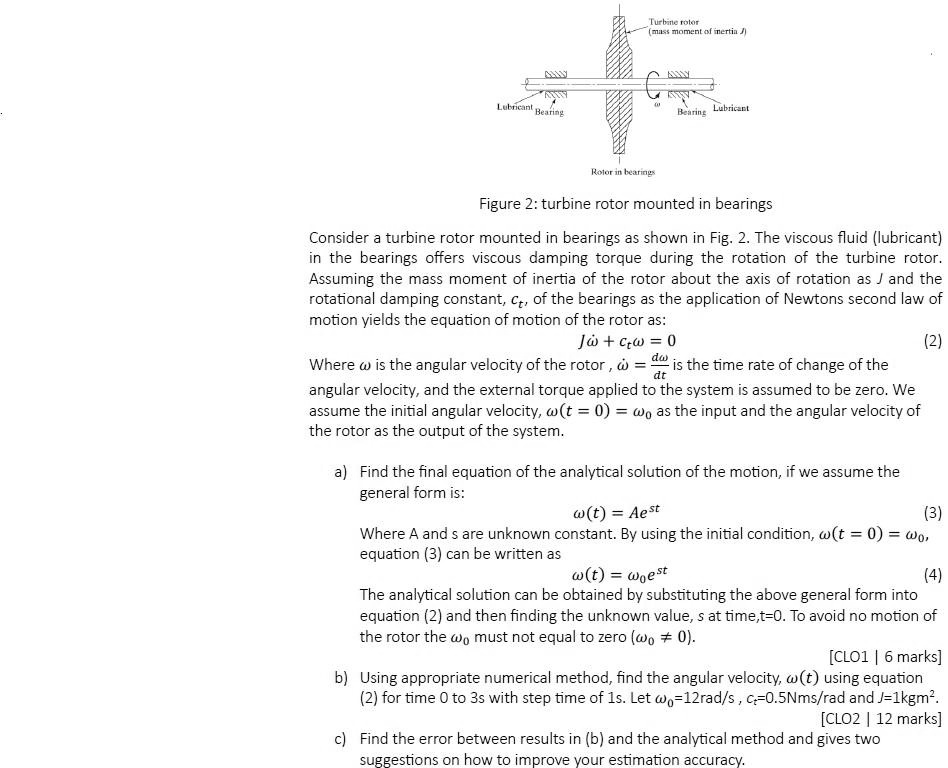 SOLVED: Texts: Moment of Inertia Rotor in Bearings Figure 2: Turbine ...