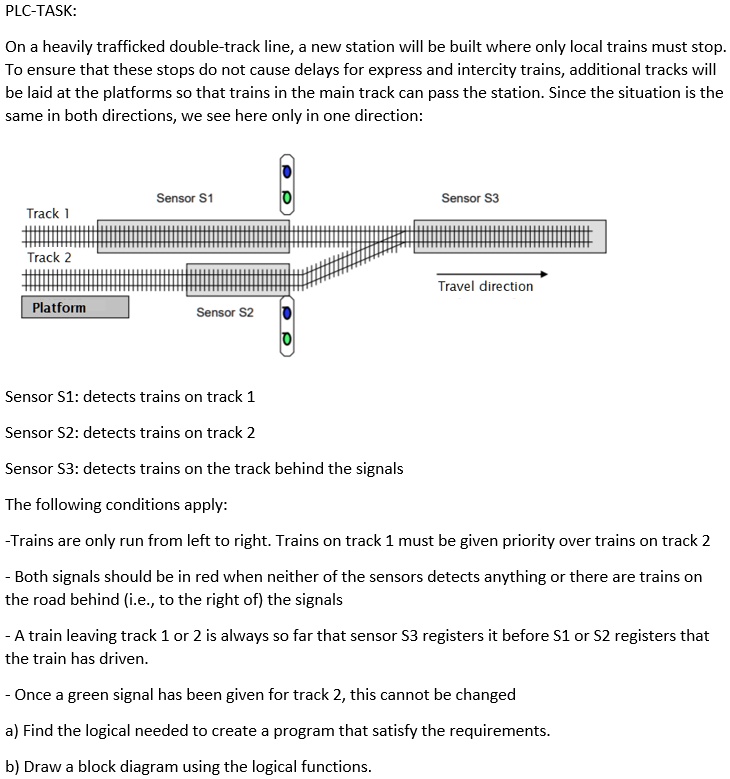 PLC-TASK: On a heavily trafficked double-track line, a new station will ...