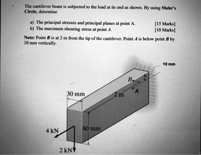 SOLVED: The cantilever beam is subjected to the load at its end as ...