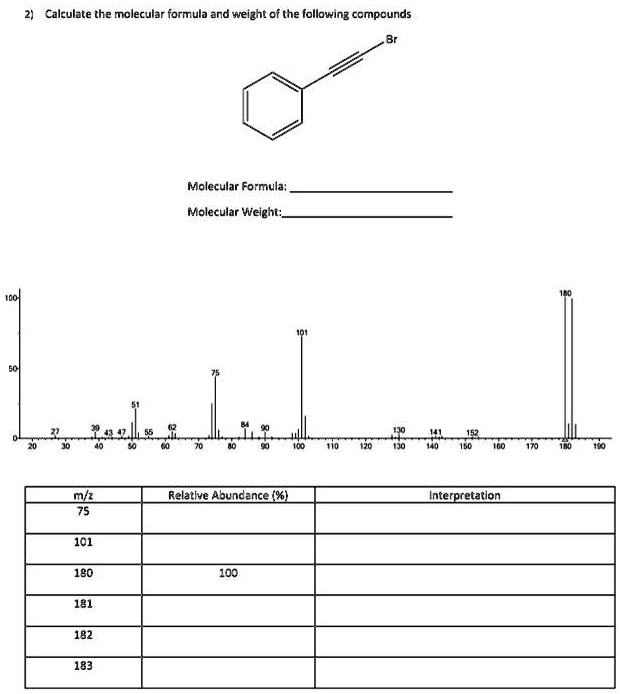 SOLVED: Calculate the molecular formula and weight of the following ...