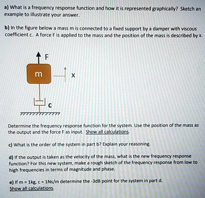 a) What is a frequency response function and how it is represented graphically? Sketch an ...