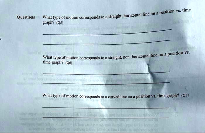 SOLVED: time Questions position= What type of motion corresponds to ...