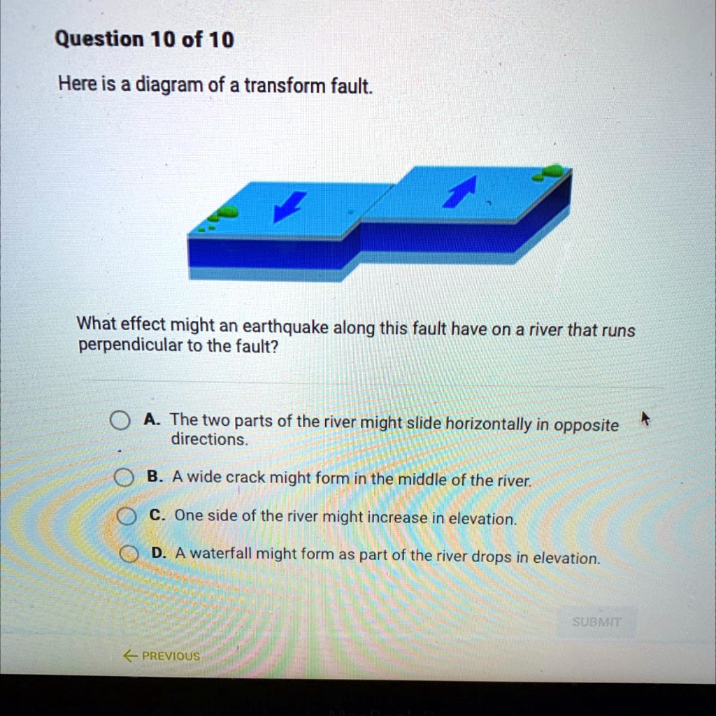 here is a diagram of a transform fault what effect might an earthquake ...