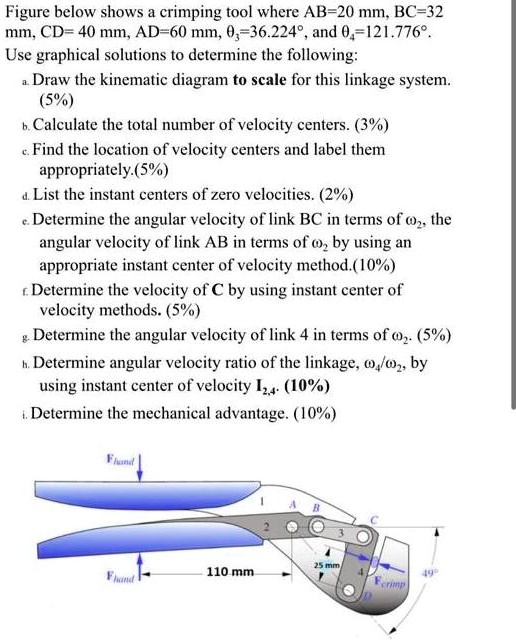 SOLVED: kinematics Figure below shows a crimping tool where AB-20mm.BC ...