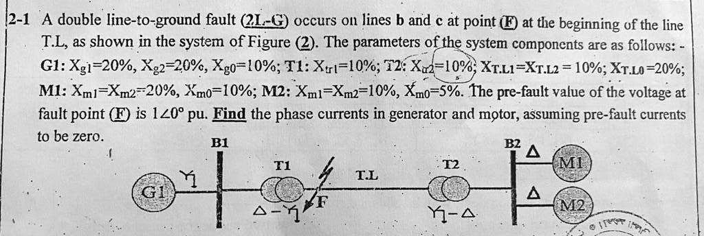 SOLVED: 2-1A double line-to-ground fault I-G occurs on lines b and c at ...
