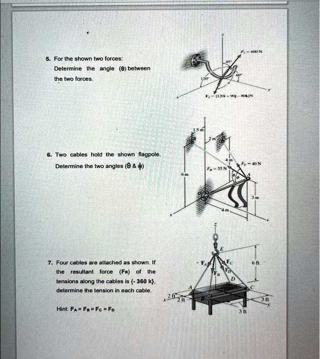 SOLVED: 5. For the shown two forces, determine the angle θ between the ...