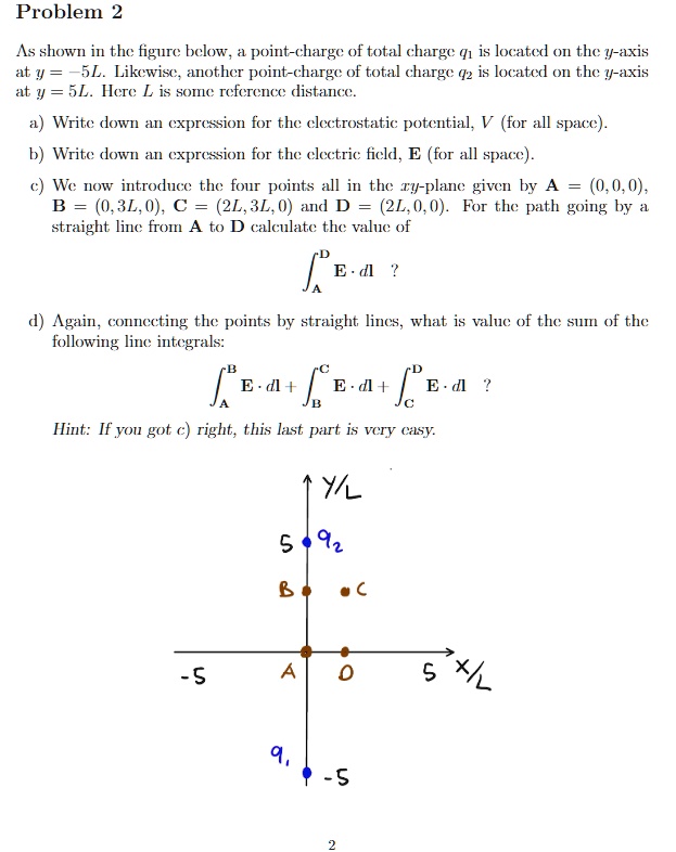 SOLVED: Problem As shown in thc figurc: below point-charge of total charge (1 is locatec 0n the ...