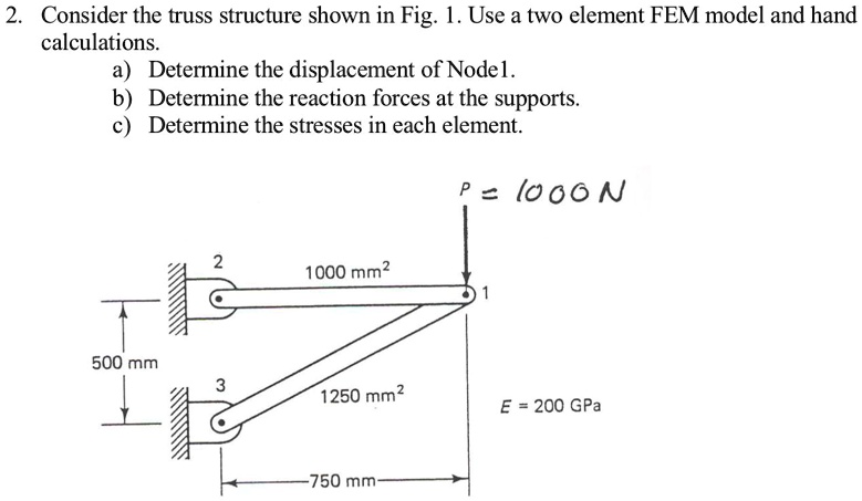 SOLVED: Consider the truss structure shown in Fig: 1. Use a two element FEM model and hand ...