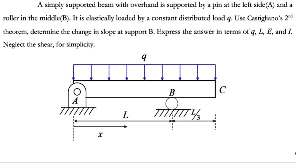 please solve the following question using the principles of mechanics ...