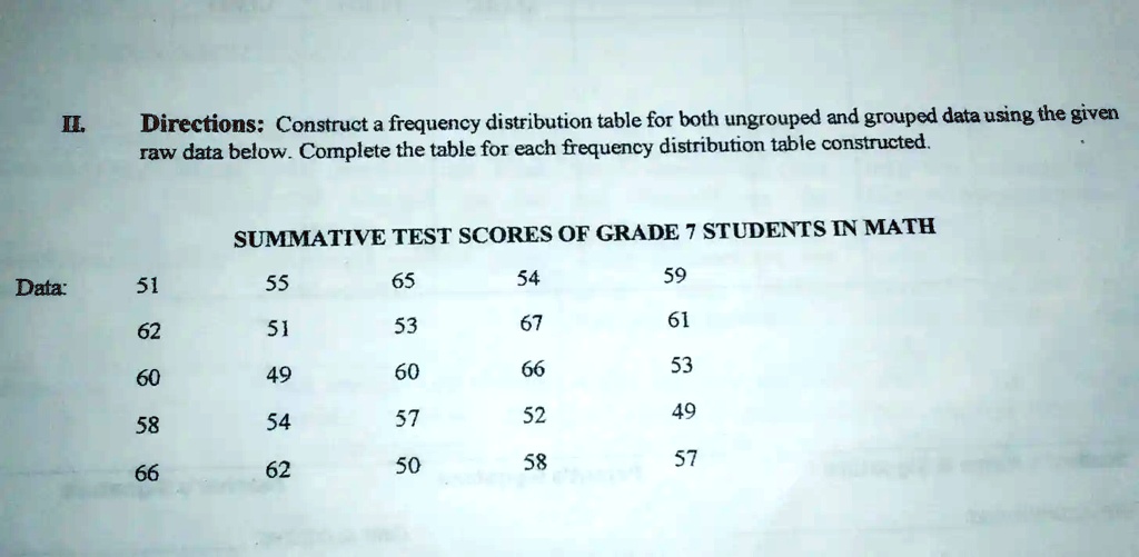 II. Directions: Construct a frequency distribution table for both ungrouped and grouped data ...