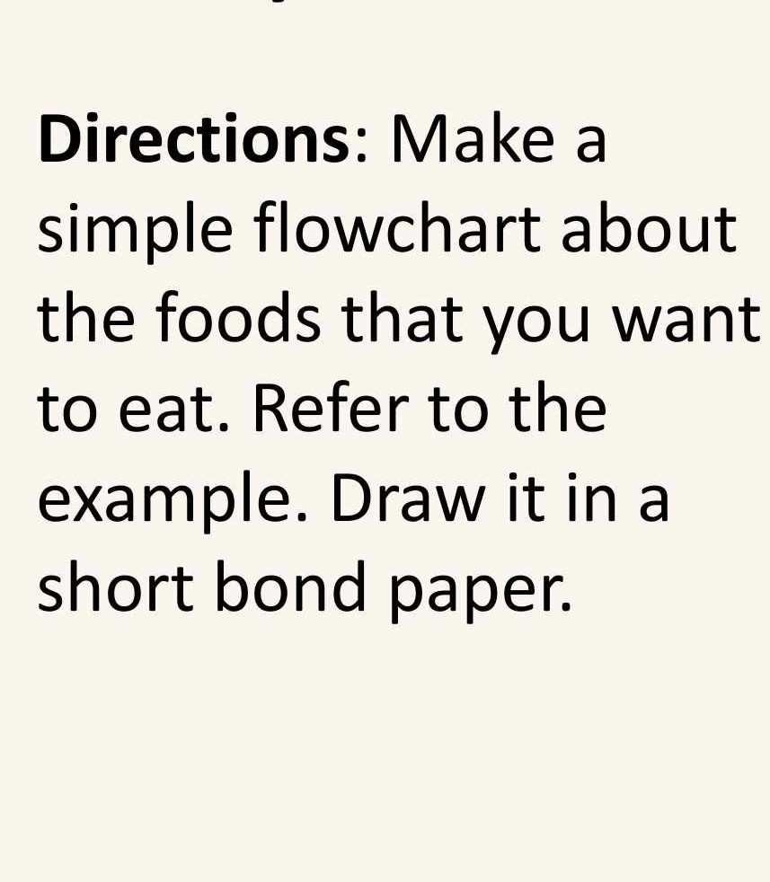 Directions: Make a simple flowchart about the foods that you want to ...