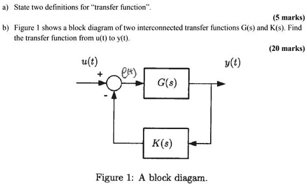 SOLVED: Texts: a) State two definitions for "transfer function". 5 marks b) Figure 1 shows a ...