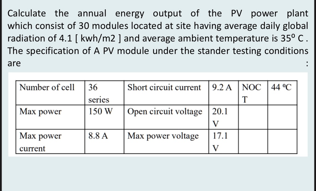 calculate the annual energy output of the pv power plant which consist ...