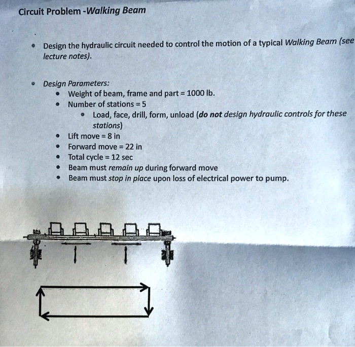 Circuit Problem - Walking Beam • Design the hydraulic circuit needed to ...