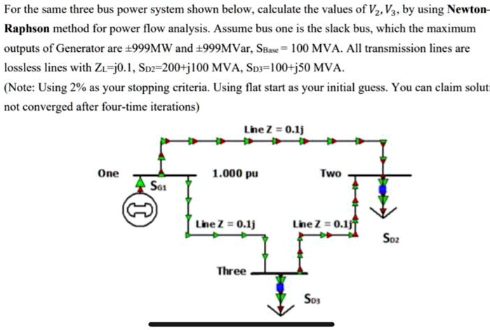 SOLVED: For the same three-bus power system shown below, calculate the ...