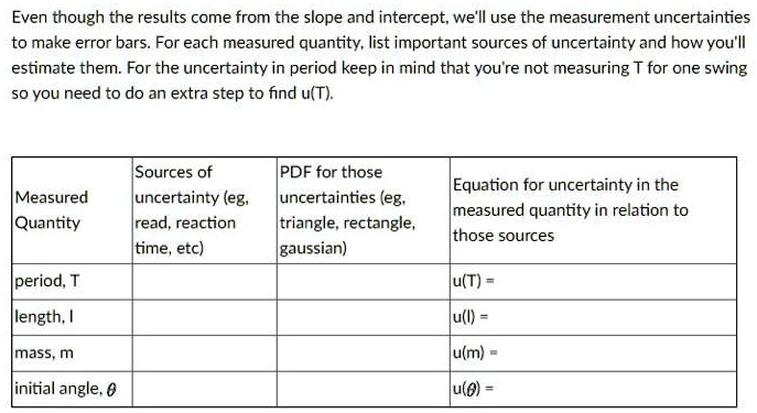 SOLVED: Even though the results come from the slope and intercept; we ...
