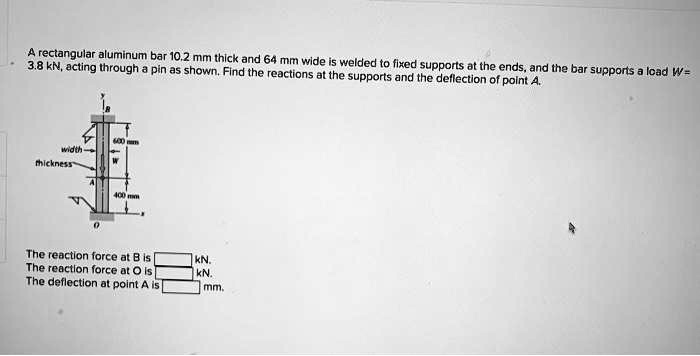 SOLVED: A rectangular aluminum bar 10.2 mm thick and 64 mm wide is welded to fixed supports at ...