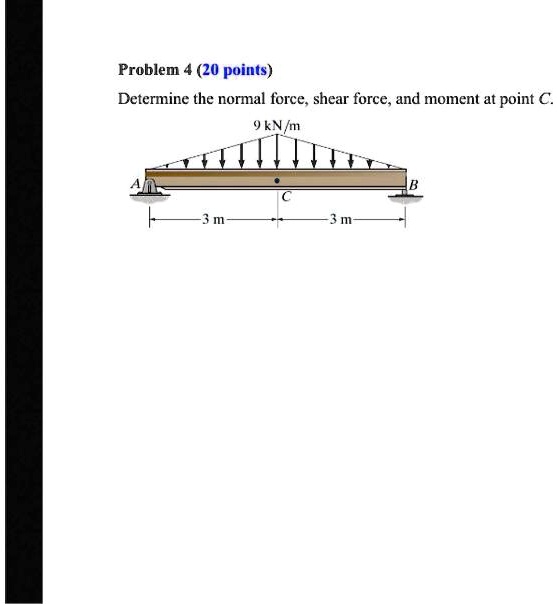 SOLVED: Problem 4 (20 points) Determine the normal force, shear force, and moment at point C. 9 kN/m