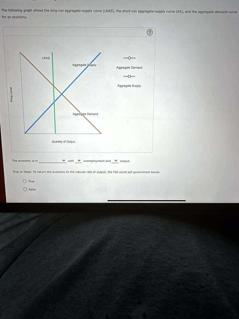 [GET ANSWER] The following graph shows the long-run aggregate-supply curve (LRAS), the short-run ...
