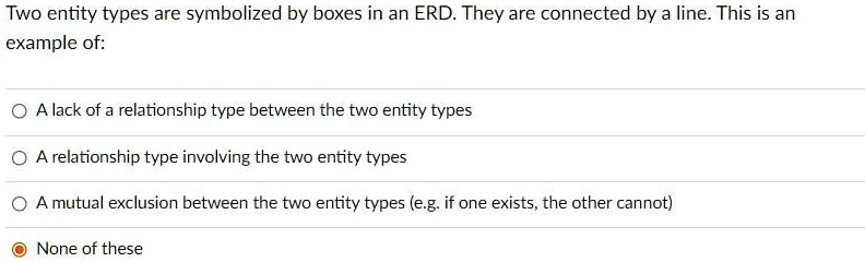 SOLVED: Two entity types are symbolized by boxes in an ERD: They are ...