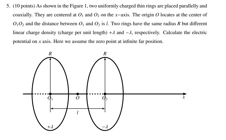 SOLVED:(10 points) As shown in the Figure two uniformly charged thin ...