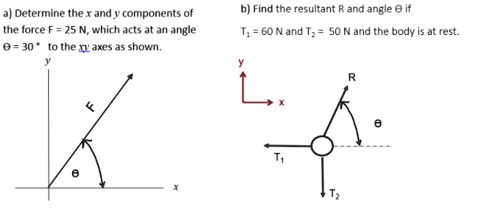 SOLVED: a) Determine the x and components of the force F 25 N, which ...