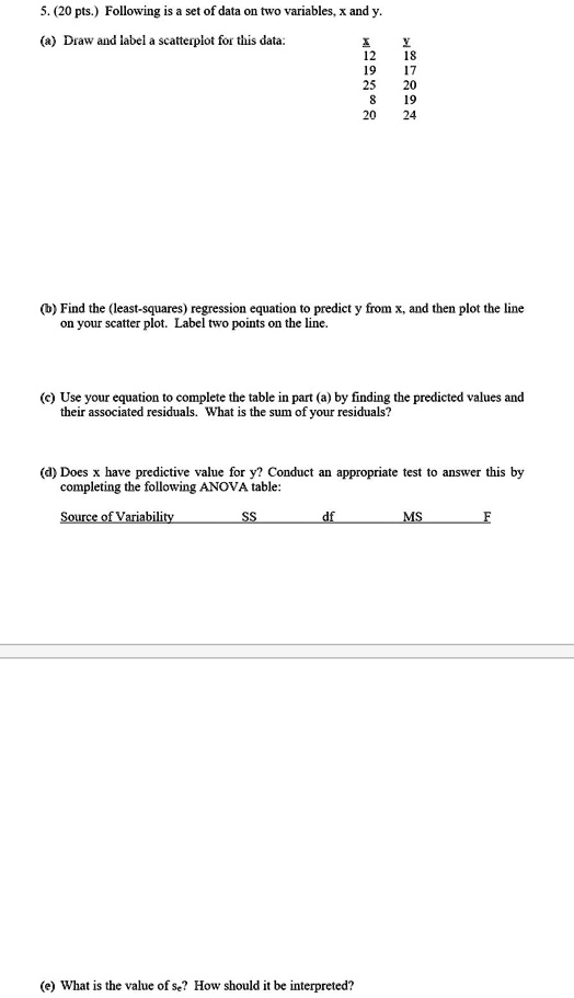 SOLVED:(20 pts.) Following set of data 0n NWo variables Dral aud label - scalterplot for this ...