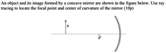 SOLVED: An object and its image formed by a concave mirror are shown in the figure below. Use ...