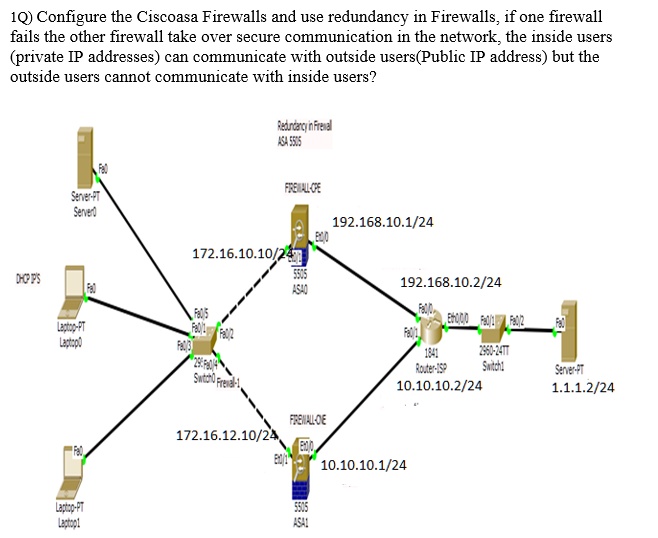 SOLVED: 1Q Configure the Cisco ASA Firewalls and use redundancy in ...