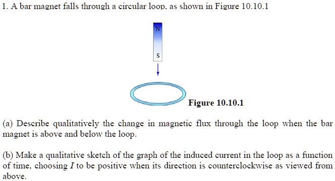 1a bar magnet falls through circular loop as shown in figure...