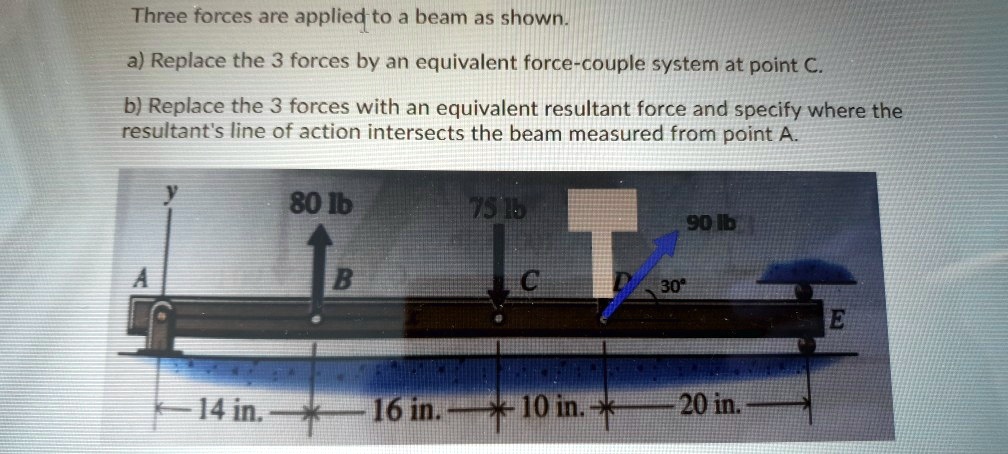 VIDEO solution: Three forces are applied to a beam as shown: a) Replace the 3 forces by an ...