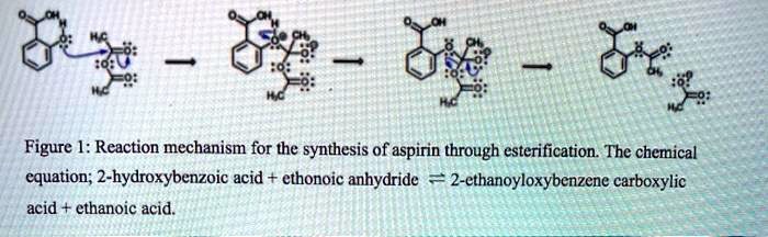 figure 1 reaction mechanism for the synthesis of aspirin through ...