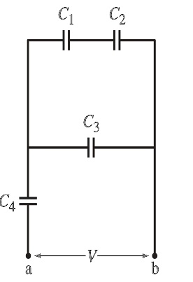SOLVED: Determine the equivalent capacitance between points a and b Determine the charge on each ...