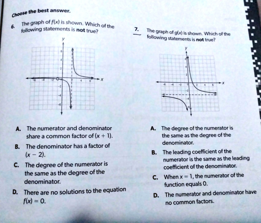 Choose the best answer. 6. The graph of f(x) is shown. Which of the ...
