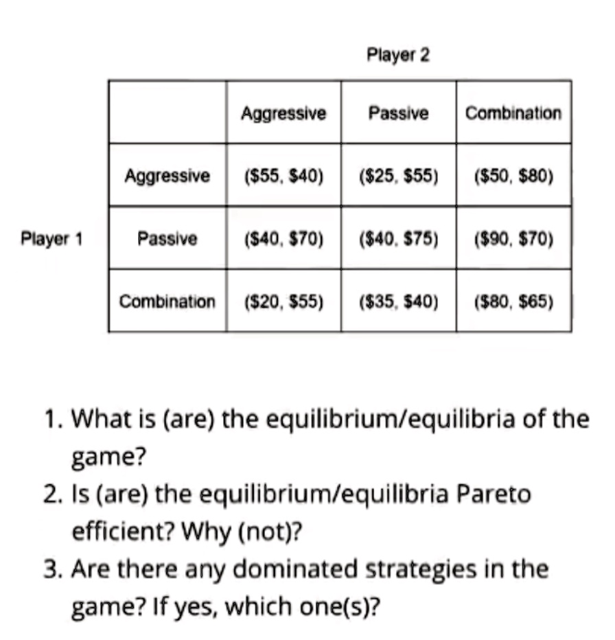 SOLVED: Player 2 Player 1 What is (are) the equilibrium/equilibria of the game? Is (are) the ...