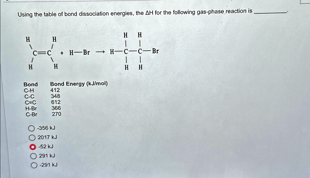 Using the table of bond dissociation energies, the Delta H for the ...
