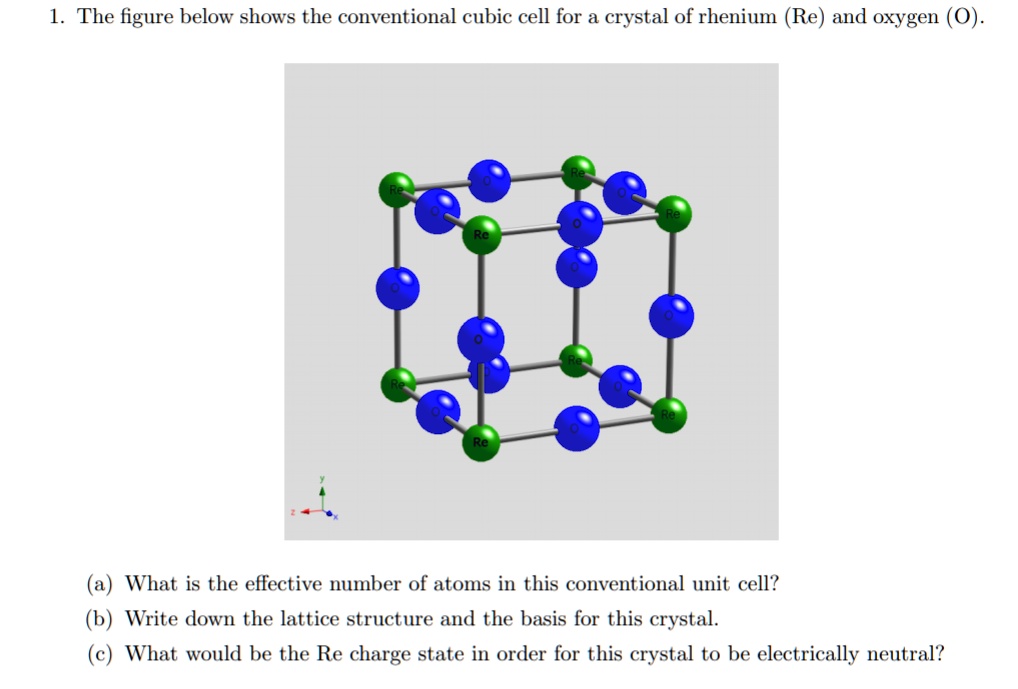SOLVED: The figure below shows the conventional cubic cell for a ...