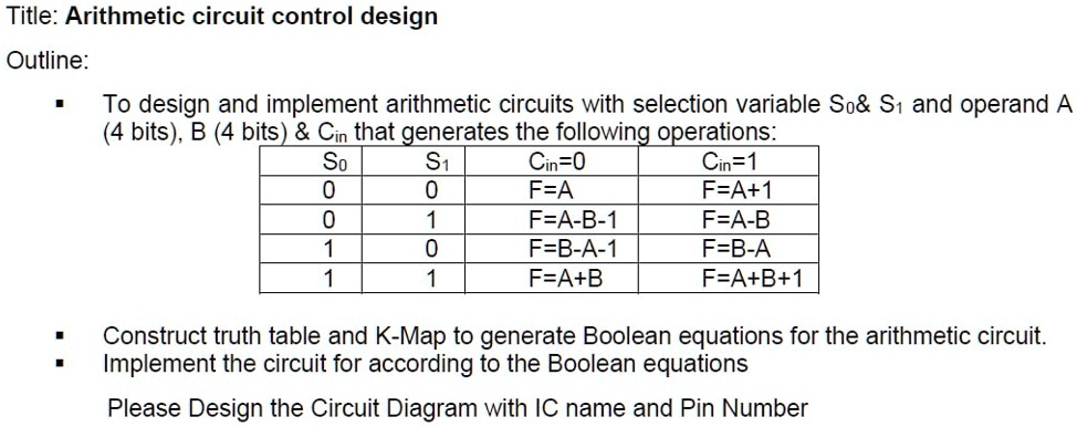 Solved Titlearithmetic Circuit Control Design Outline To Design And Implement Arithmetic