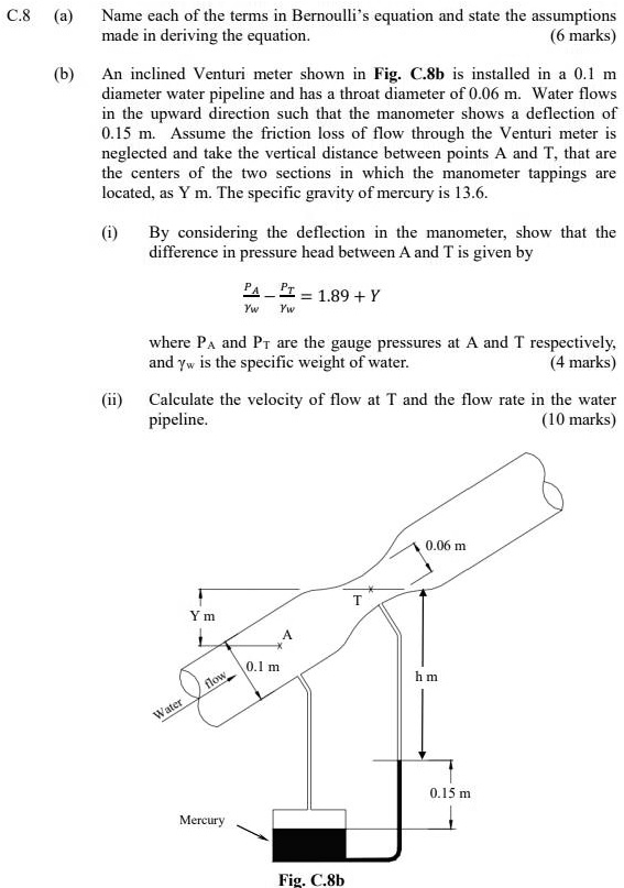 SOLVED: C.8 (a) Name each of the terms in Bernoulli's equation and ...