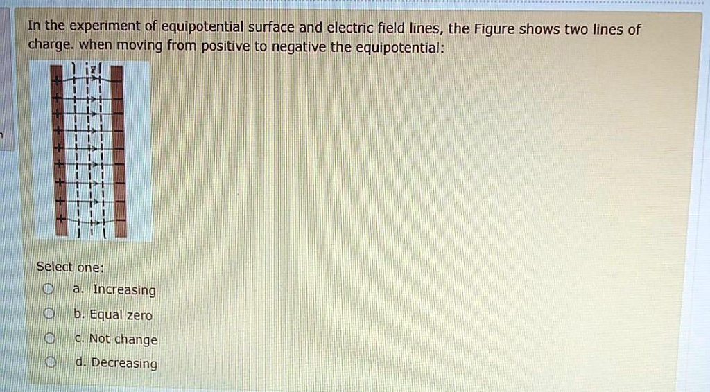 Solved In The Experiment Of Equipotential Surface And Electric Field