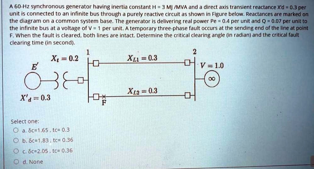 Solved A 60 Hz Synchronous Generator Having Inertia Constant H 3 Mj