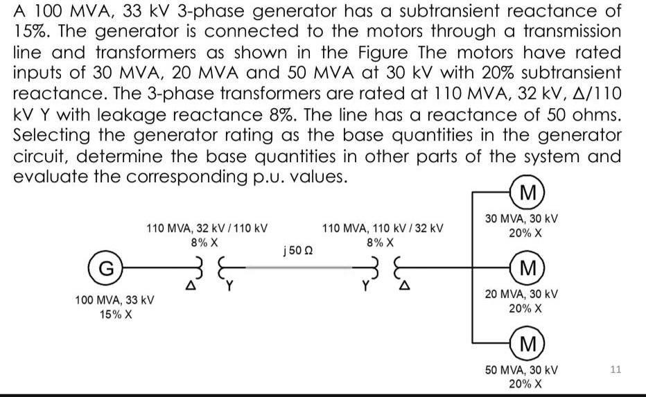 SOLVED: Texts: A 100 MVA, 33 kV 3-phase generator has a subtransient reactance of line and ...